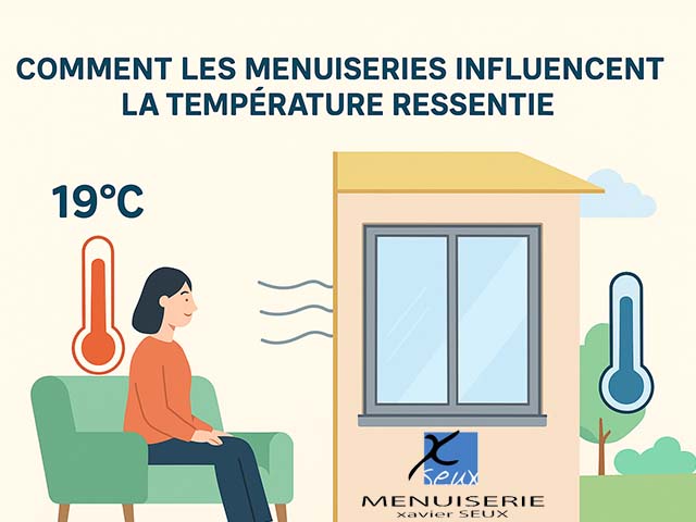 Le confort invisible : comment les menuiseries influencent la ...